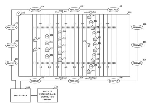 Method Apparatus And Computer Program Product For Collecting And