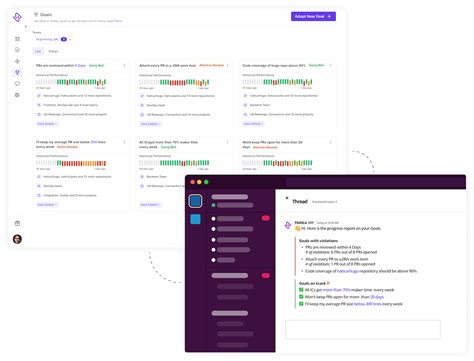 Hatica Is Building Great Engineering Managers Heres How Hatica