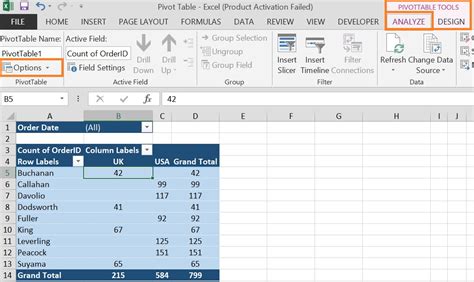 Filter Data In Pivot Table In Excel