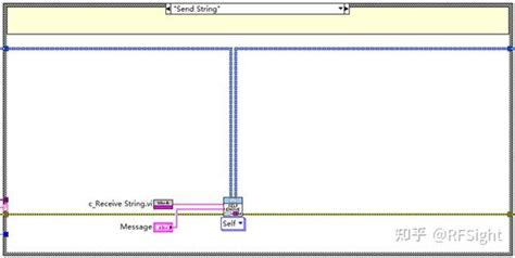 Labview Workers——内部消息发送机制之hello Worker A 知乎 Labview Workers——内部消息发送机制之hello Worker A 知乎