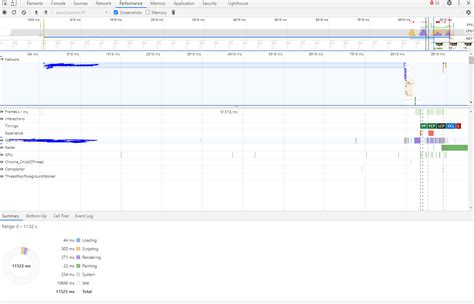 High Latency On First Request In Docker And Docker Swarm · Issue 41470 · Mobymoby · Github