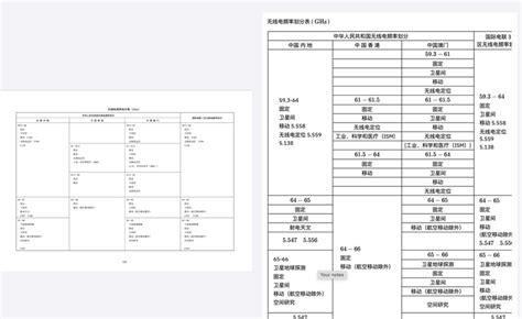A Comparative Evaluation Of Open Source PDF Parsing OCR RecognitionMinerU PaddleOCR