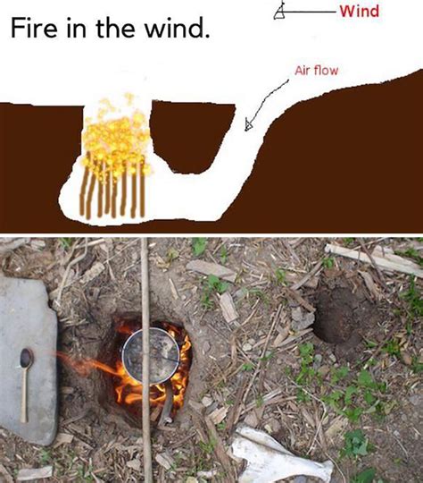 20 Of The Most Useful Camping Hacks Every Camper Should Know DeMilked