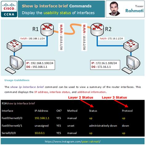 Configure Dhcp On A Cisco Switch Configure Layer Artofit