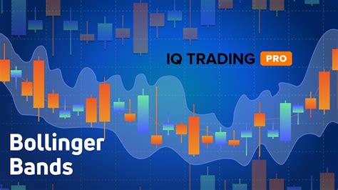 Simple But Effective Strategy With Only Bollinger Bands Indicator