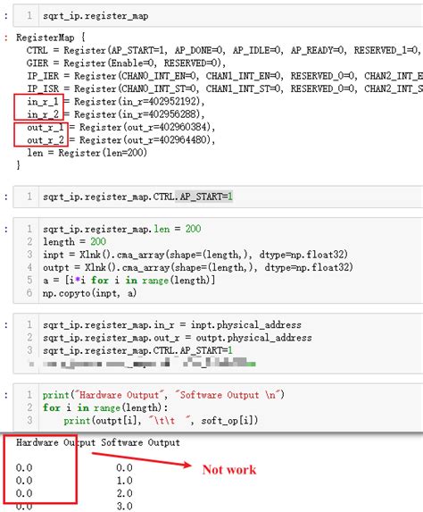 registermap for m axi hls ip and a hls version comparison case