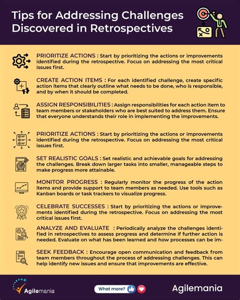 Sprintretrospective Scrummaster Scrumteam Agiletransformation Agilecareer Agilemania Malaysia