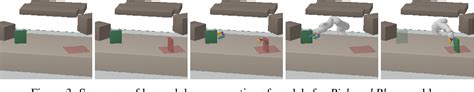 figure 3 from structured deep generative models for sampling on