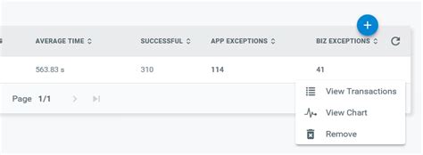 Click View Transactions Of Queue With Uipath Help Uipath Community Forum