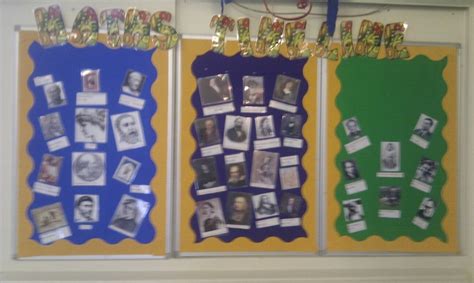 Timeline Of Famous Mathematicians Famousmaths Teaching Math Math Math Enrichment