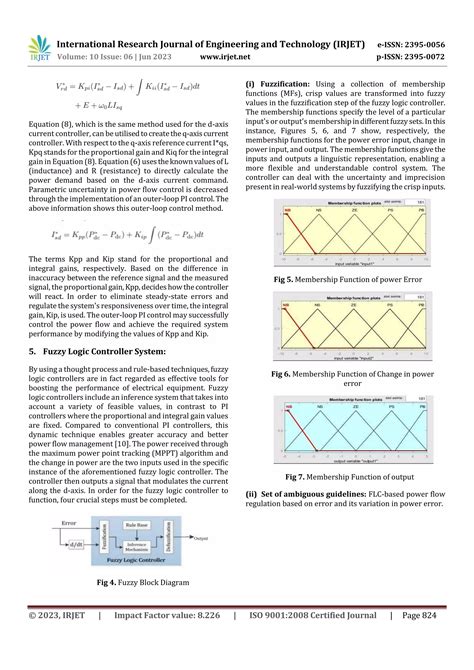 Design Of Integrated Generator Rectifier System To Determine The Maximum Power Point Tracking Of