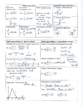 Ap Calc Ab Cheat Sheet Apcalculus Vrogue Co