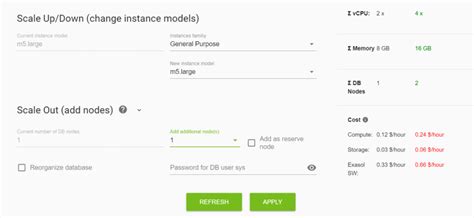 Exasol On Aws Elasticity With Cloud Ui Pickleball Spielen
