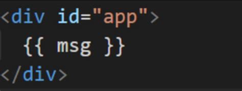 Vue Day Vue Vue Csdn