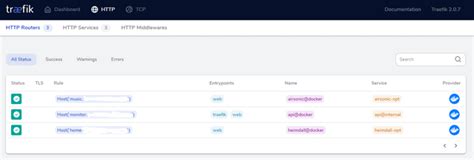 Cannot Access Services Run Through Traefik Keep Getting 521 Cloudflare Error Rhomelab
