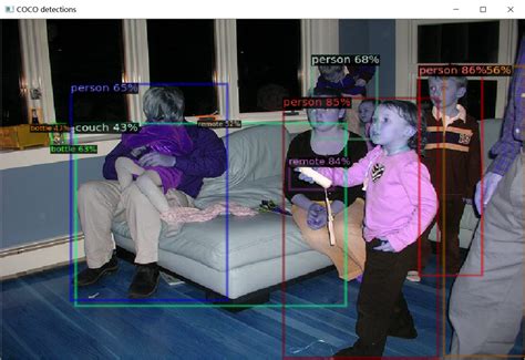 Result Not As Good As Expected Issue Peizesun Sparser Cnn Github