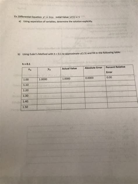 Solved Use Eulers Method To Obtain A Four Decimal