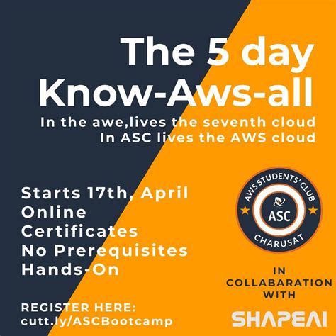 Neel Patel On Linkedin Awscloud Aws