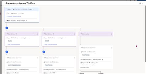 Multiple Approvals Based On Multi Select Field Smartsheet Community