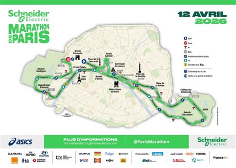 Maratón De París 2026 El Recorrido Y La Fecha De La Prueba Más