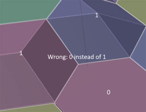 How Can I Create A Tilemap Like This Concept Blender See Comments