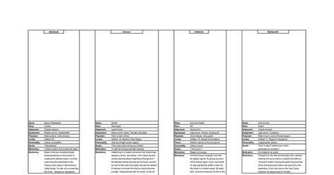 I Created A Unique Character For Every Subclass In 5e Dnd