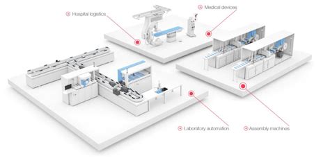 Balluff Apac On Linkedin Lifescience Sensors Laboratoryautomation