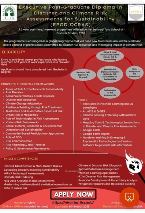 deepak yadav posted on linkedin