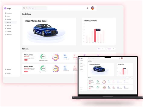 Prototype Dashboard Designs Themes Templates And Downloadable Graphic Elements On Dribbble
