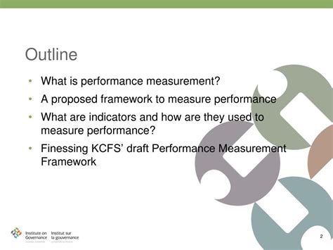 Ppt Performance Measurement A Brief Introduction Powerpoint Presentation Id 6712731