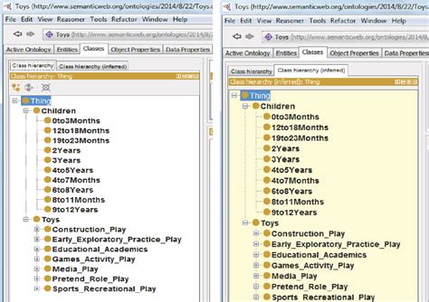 Figure 1 From Semrper A Rule Based Personalization System For