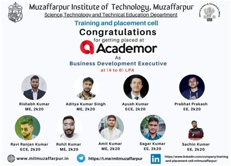 Aditya Kumar Singh On Linkedin Placement Academor Mit
