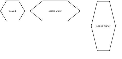 Prevent Scaling Strokes When Scaling Path Svg Issue 1037 Foliojs