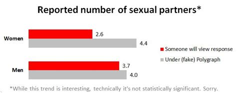 It Takes Two To Tango Tower Of The Octopus