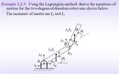 Solved Example 5 2 3 Using The Lagrangian Method Derive