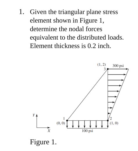 Solved 1 Given The Triangular Plane Stress Element Shown In
