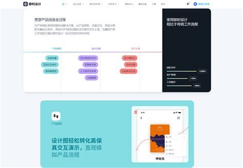 产品经理画原型图的4个必备软件 即时设计