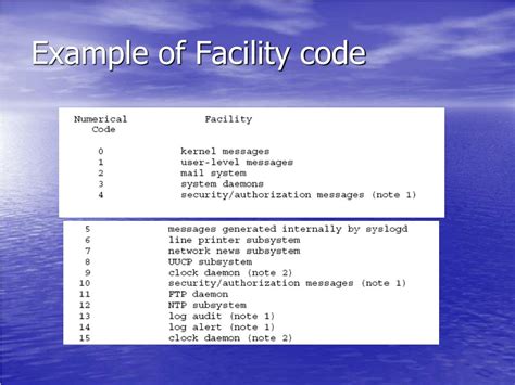 Ppt Syslog 1 Powerpoint Presentation Free Download Id1297213