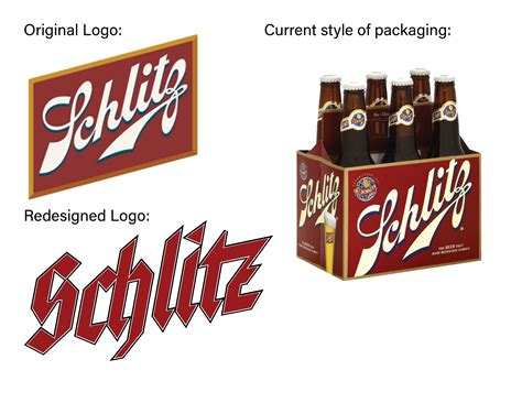 Schlitz Logo