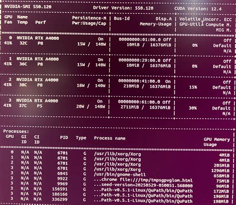 Gpu Allocation Cellpose Qupath Image Analysis Imagesc Forum