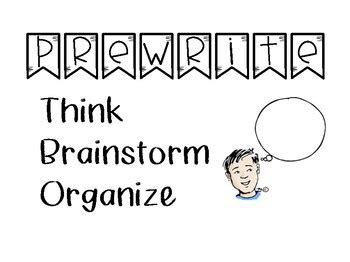 Writing Process Chart By Taylor Johnson Teachers Pay Teachers Writing Process Chart By Taylor Johnson Teachers Pay Teachers