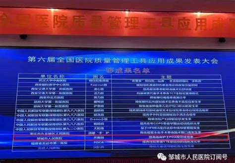 邹城市人民医院在全国医院质量管理工具应用成果发表大会比赛中喜获佳绩医院新闻新闻中心邹城市人民医院