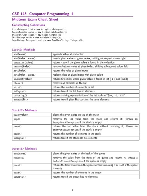 cheatsheet pdf download free pdf queue abstract data type