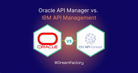 Oracle Api Manager Vs Ibm Api Management Which Is Right For You