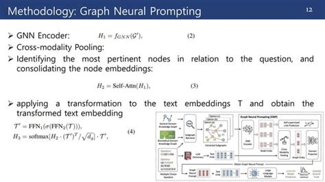 graph neural prompting with large language models pptx