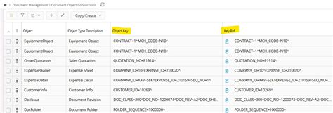 Difference Between The Object Key And Key Ref Columns In The Document