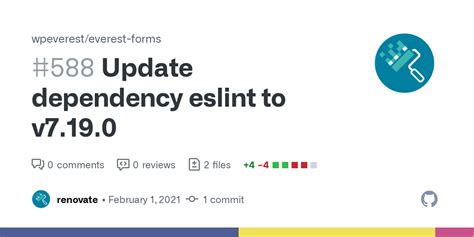 Update Dependency Eslint To V7 19 0 By Renovate Pull Request