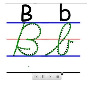 Cursive B Lowercase