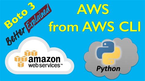AWS Python Tutorial Control AWS Services From Terminal Using AWS CLI YouTube