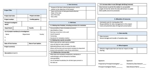 Universiti Malaya Open Science